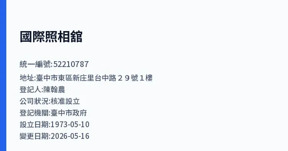 國際照相舘的照片-統編 52210787(臺中市) 公司登記資料與營業項目詳細圖表