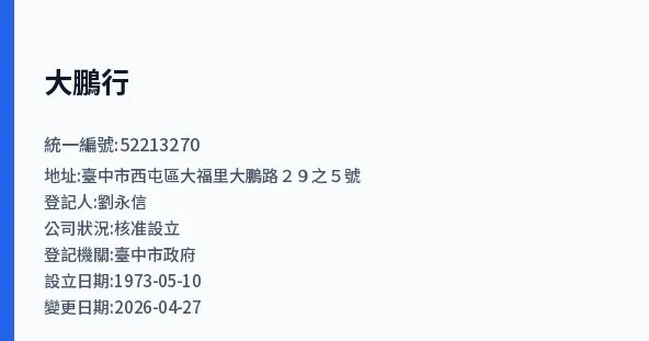 大鵬行的照片-統編 52213270(臺中市) 公司登記資料與營業項目詳細圖表