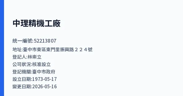 中理精機工廠的照片-統編 52213807(臺中市) 公司登記資料與營業項目詳細圖表
