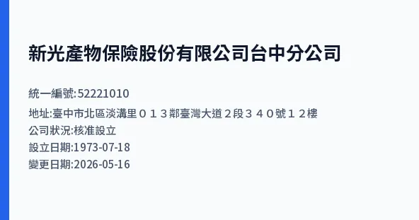 新光產物保險股份有限公司台中分公司的照片-統編 52221010(臺中市) 公司登記資料與營業項目詳細圖表