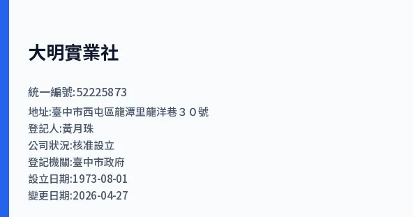 大明實業社的照片-統編 52225873(臺中市) 公司登記資料與營業項目詳細圖表