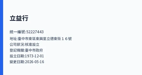 立益行的照片-統編 52227443(臺中市) 公司登記資料與營業項目詳細圖表