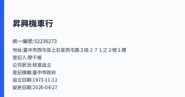 昇興機車行的照片-統編 52236273(臺中市) 公司登記資料與營業項目詳細圖表