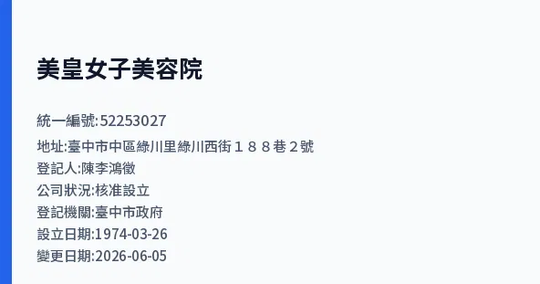 美皇女子美容院的照片-統編 52253027(臺中市) 公司登記資料與營業項目詳細圖表