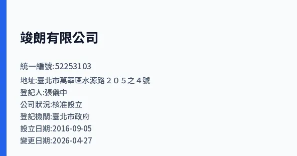 竣朗有限公司的照片-統編 52253103(臺北市) 公司登記資料與營業項目詳細圖表