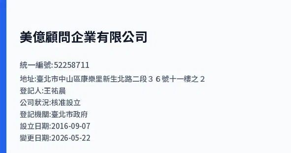 美億顧問企業有限公司的照片-統編 52258711(臺北市) 公司登記資料與營業項目詳細圖表