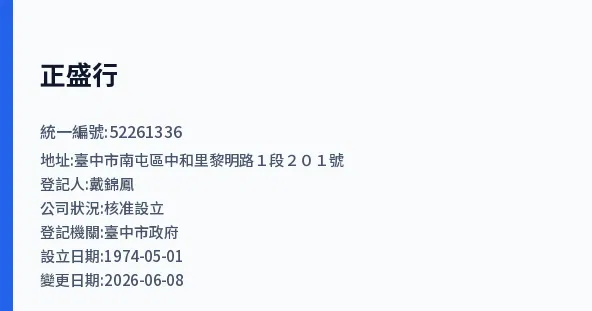 正盛行的照片-統編 52261336(臺中市) 公司登記資料與營業項目詳細圖表