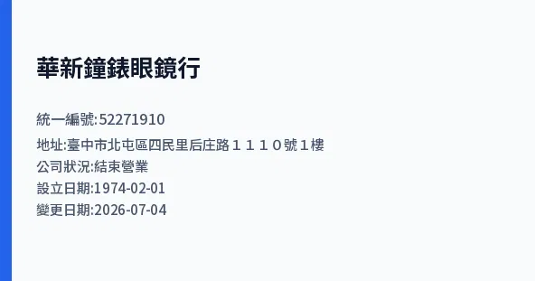 華新鐘錶眼鏡行的照片-統編 52271910(臺中市) 公司登記資料與營業項目詳細圖表