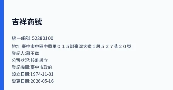 吉祥商號的照片-統編 52280100(臺中市) 公司登記資料與營業項目詳細圖表