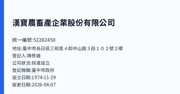 漢寶農畜產企業股份有限公司的照片-統編 52282450(臺中市) 公司登記資料與營業項目詳細圖表