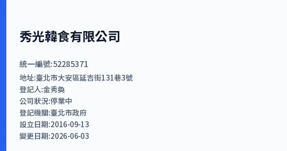 秀光韓食有限公司的照片-統編 52285371(臺北市) 公司登記資料與營業項目詳細圖表