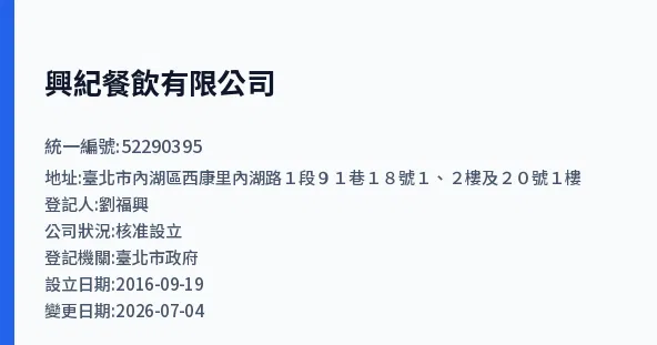 興紀餐飲有限公司的照片-統編 52290395(臺北市) 公司登記資料與營業項目詳細圖表