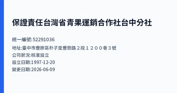 保證責任台灣省青果運銷合作社台中分社的照片-統編 52291036(臺中市) 公司登記資料與營業項目詳細圖表