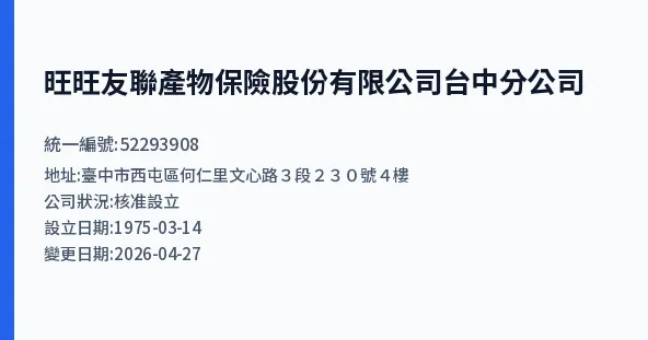 旺旺友聯產物保險股份有限公司台中分公司的照片-統編 52293908(臺中市) 公司登記資料與營業項目詳細圖表