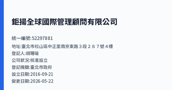 鉅揚全球國際管理顧問有限公司的照片-統編 52297881(臺北市) 公司登記資料與營業項目詳細圖表