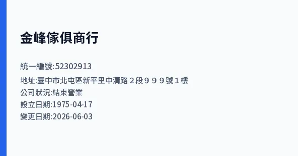 金峰傢俱商行的照片-統編 52302913(臺中市) 公司登記資料與營業項目詳細圖表