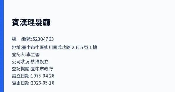 賓漢理髮廳的照片-統編 52304763(臺中市) 公司登記資料與營業項目詳細圖表