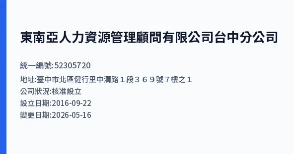 東南亞人力資源管理顧問有限公司台中分公司的照片-統編 52305720(臺中市) 公司登記資料與營業項目詳細圖表