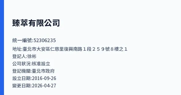 臻萃有限公司的照片-統編 52306235(臺北市) 公司登記資料與營業項目詳細圖表
