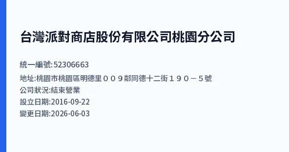 台灣派對商店股份有限公司桃園分公司的照片-統編 52306663(桃園市) 公司登記資料與營業項目詳細圖表