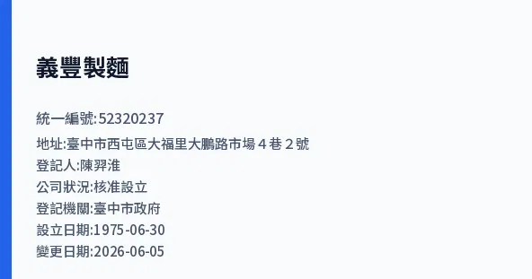 義豐製麵的照片-統編 52320237(臺中市) 公司登記資料與營業項目詳細圖表