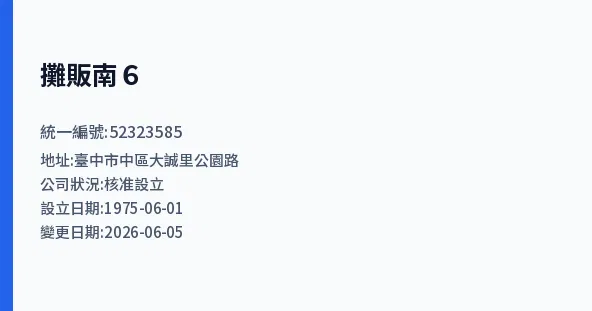 攤販南6的照片-統編 52323585(臺中市) 公司登記資料與營業項目詳細圖表