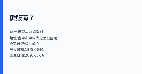 攤販南7的照片-統編 52323591(臺中市) 公司登記資料與營業項目詳細圖表