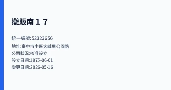 攤販南17的照片-統編 52323656(臺中市) 公司登記資料與營業項目詳細圖表
