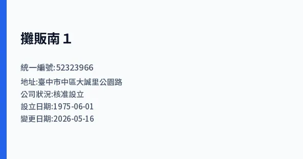 攤販南1的照片-統編 52323966(臺中市) 公司登記資料與營業項目詳細圖表