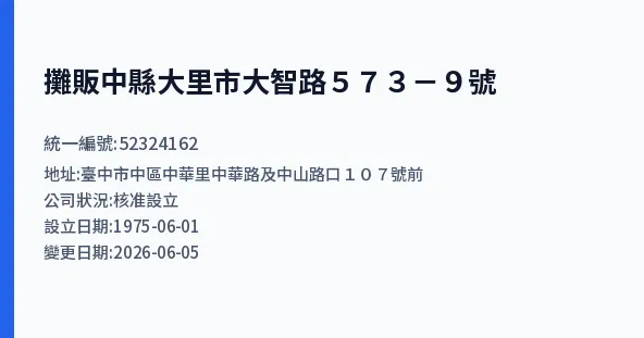 攤販中縣大里市大智路573-9號的照片-統編 52324162(臺中市) 公司登記資料與營業項目詳細圖表