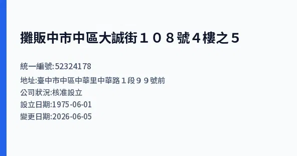 攤販中市中區大誠街108號4樓之5的照片-統編 52324178(臺中市) 公司登記資料與營業項目詳細圖表