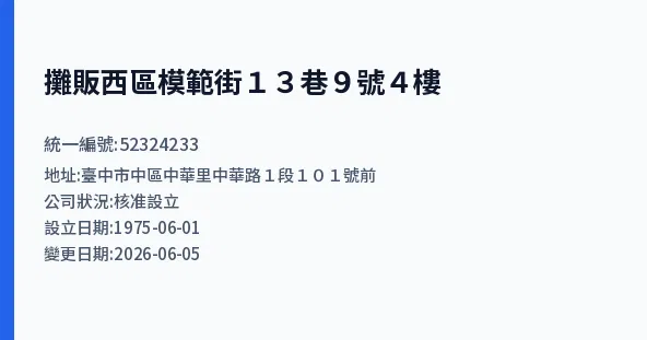 攤販西區模範街13巷9號4樓的照片-統編 52324233(臺中市) 公司登記資料與營業項目詳細圖表