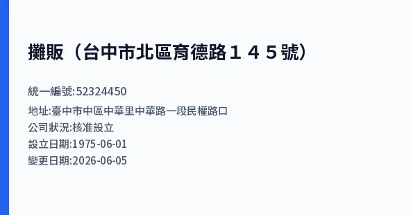 攤販(台中市北區育德路145號)的照片-統編 52324450(臺中市) 公司登記資料與營業項目詳細圖表