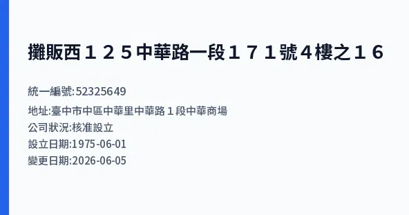 攤販西125中華路一段171號4樓之16的照片-統編 52325649(臺中市) 公司登記資料與營業項目詳細圖表