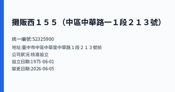 攤販西155(中區中華路一1段213號)的照片-統編 52325900(臺中市) 公司登記資料與營業項目詳細圖表