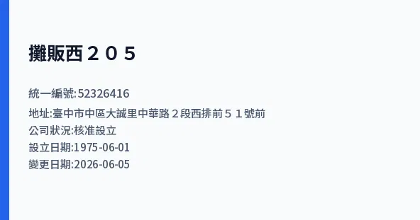 攤販西205的照片-統編 52326416(臺中市) 公司登記資料與營業項目詳細圖表