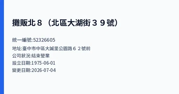 攤販北8(北區大湖街39號)的照片-統編 52326605(臺中市) 公司登記資料與營業項目詳細圖表