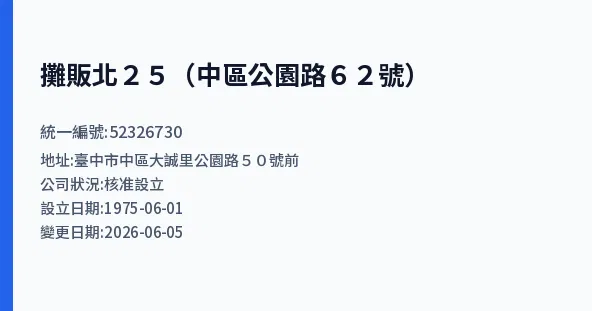攤販北25(中區公園路62號)的照片-統編 52326730(臺中市) 公司登記資料與營業項目詳細圖表