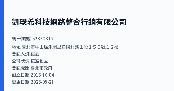 凱璱希科技網路整合行銷有限公司的照片-統編 52330312(臺北市) 公司登記資料與營業項目詳細圖表