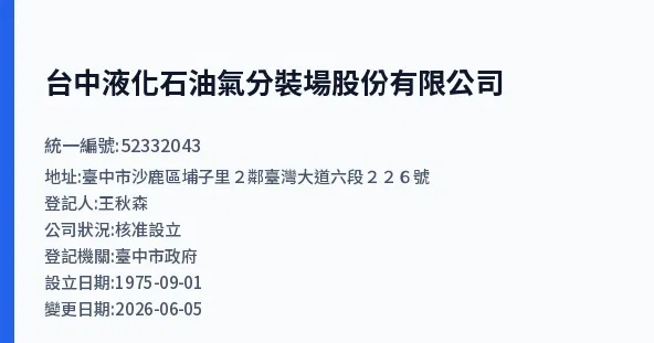 台中液化石油氣分裝場股份有限公司的照片-統編 52332043(臺中市) 公司登記資料與營業項目詳細圖表