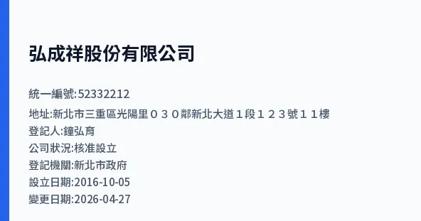 弘成祥股份有限公司的照片-統編 52332212(新北市) 公司登記資料與營業項目詳細圖表
