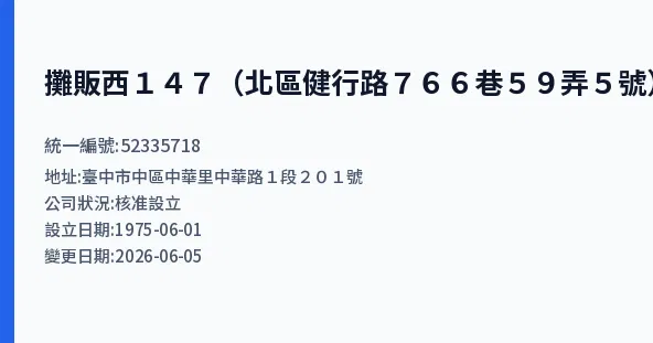 攤販西147(北區健行路766巷59弄5號)的照片-統編 52335718(臺中市) 公司登記資料與營業項目詳細圖表