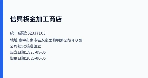 信興板金加工商店的照片-統編 52337103(臺中市) 公司登記資料與營業項目詳細圖表