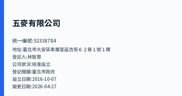 五麥有限公司的照片-統編 52338784(臺北市) 公司登記資料與營業項目詳細圖表