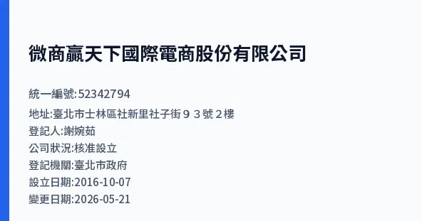 微商贏天下國際電商股份有限公司的照片-統編 52342794(臺北市) 公司登記資料與營業項目詳細圖表