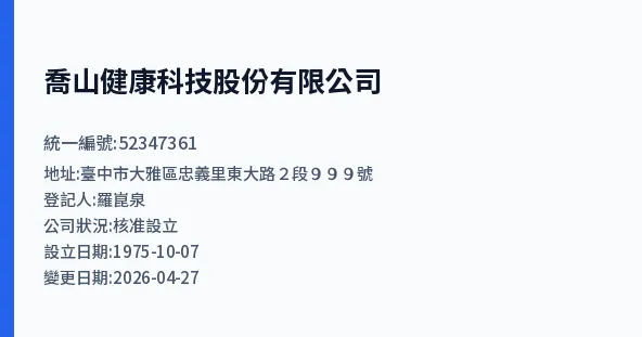 喬山健康科技股份有限公司的照片-統編 52347361(臺中市) 公司登記資料與營業項目詳細圖表