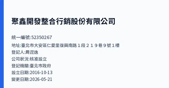 聚鑫開發整合行銷股份有限公司的照片-統編 52350267(臺北市) 公司登記資料與營業項目詳細圖表