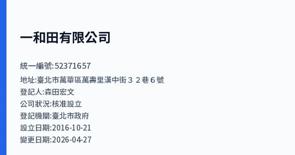 一和田有限公司的照片-統編 52371657(臺北市) 公司登記資料與營業項目詳細圖表