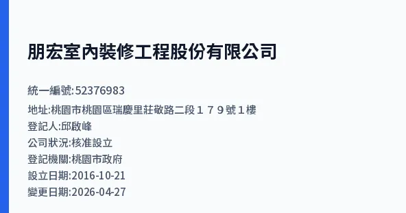 朋宏室內裝修工程股份有限公司的照片-統編 52376983(桃園市) 公司登記資料與營業項目詳細圖表