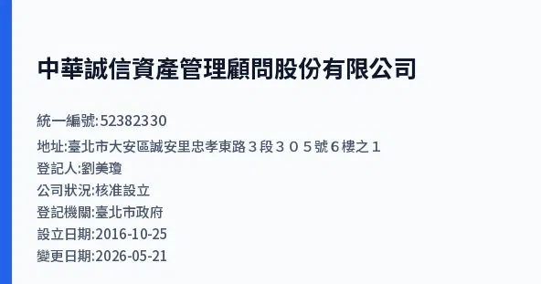 中華誠信資產管理顧問股份有限公司的照片-統編 52382330(臺北市) 公司登記資料與營業項目詳細圖表